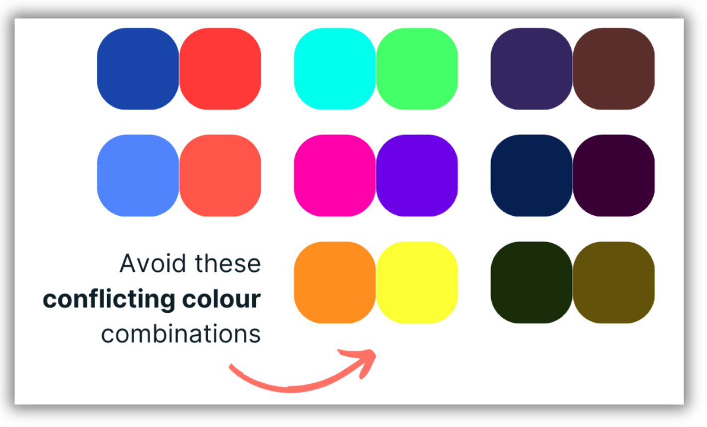Customising your dashboards: accessible colour considerations